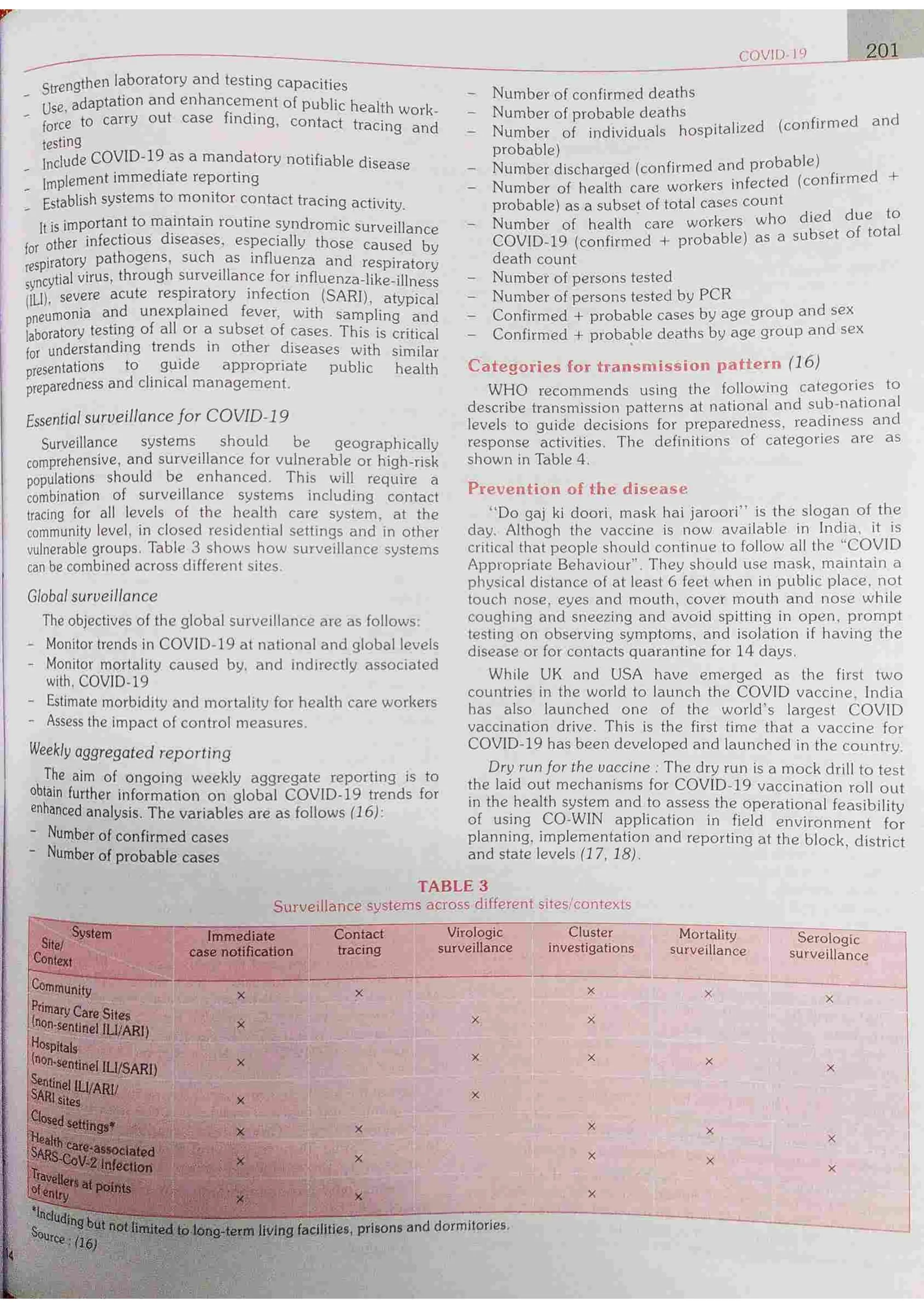 K. Park 26th edition - New updates.pdf