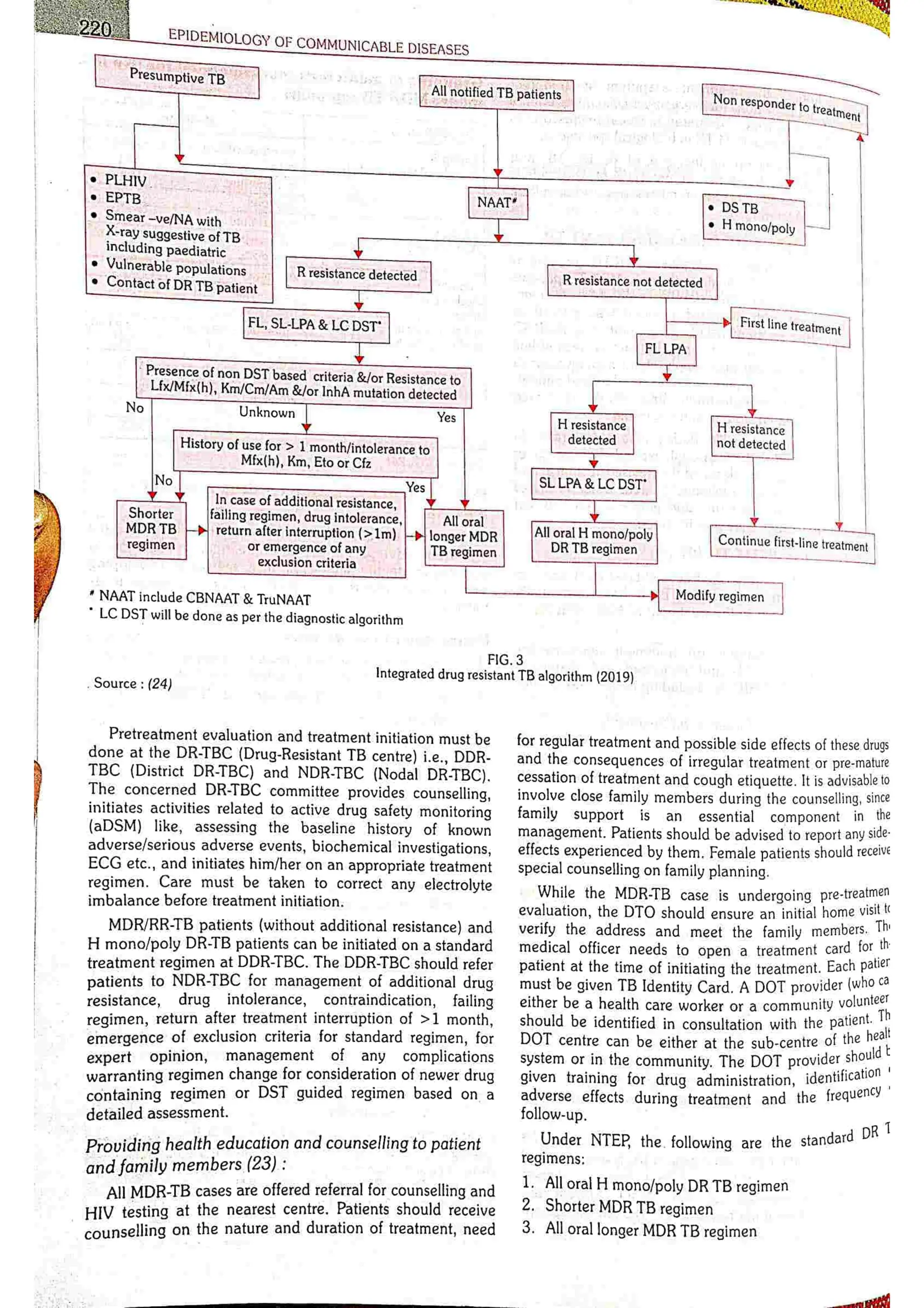 K. Park 26th edition - New updates.pdf