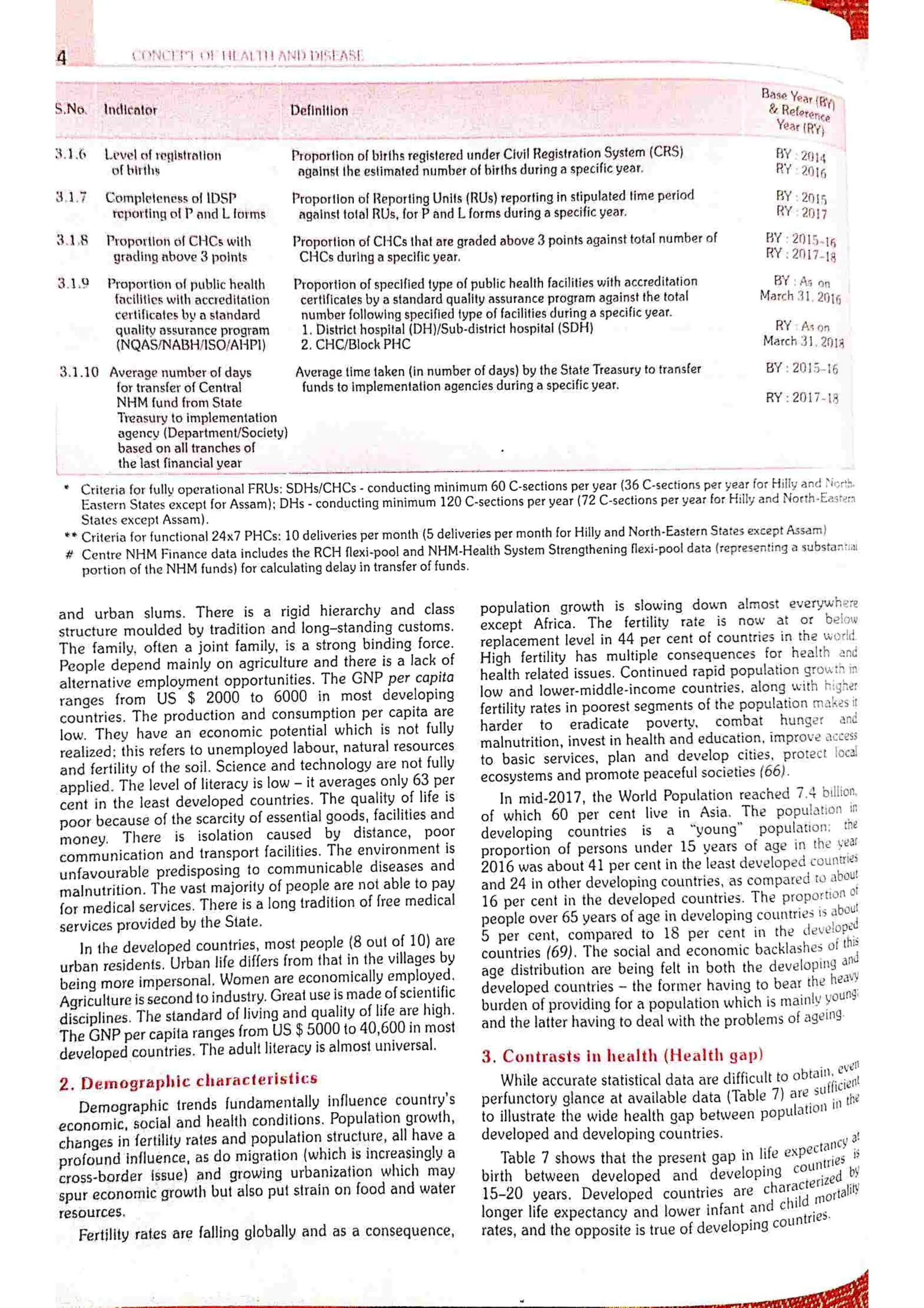 K. Park 26th edition - New updates.pdf