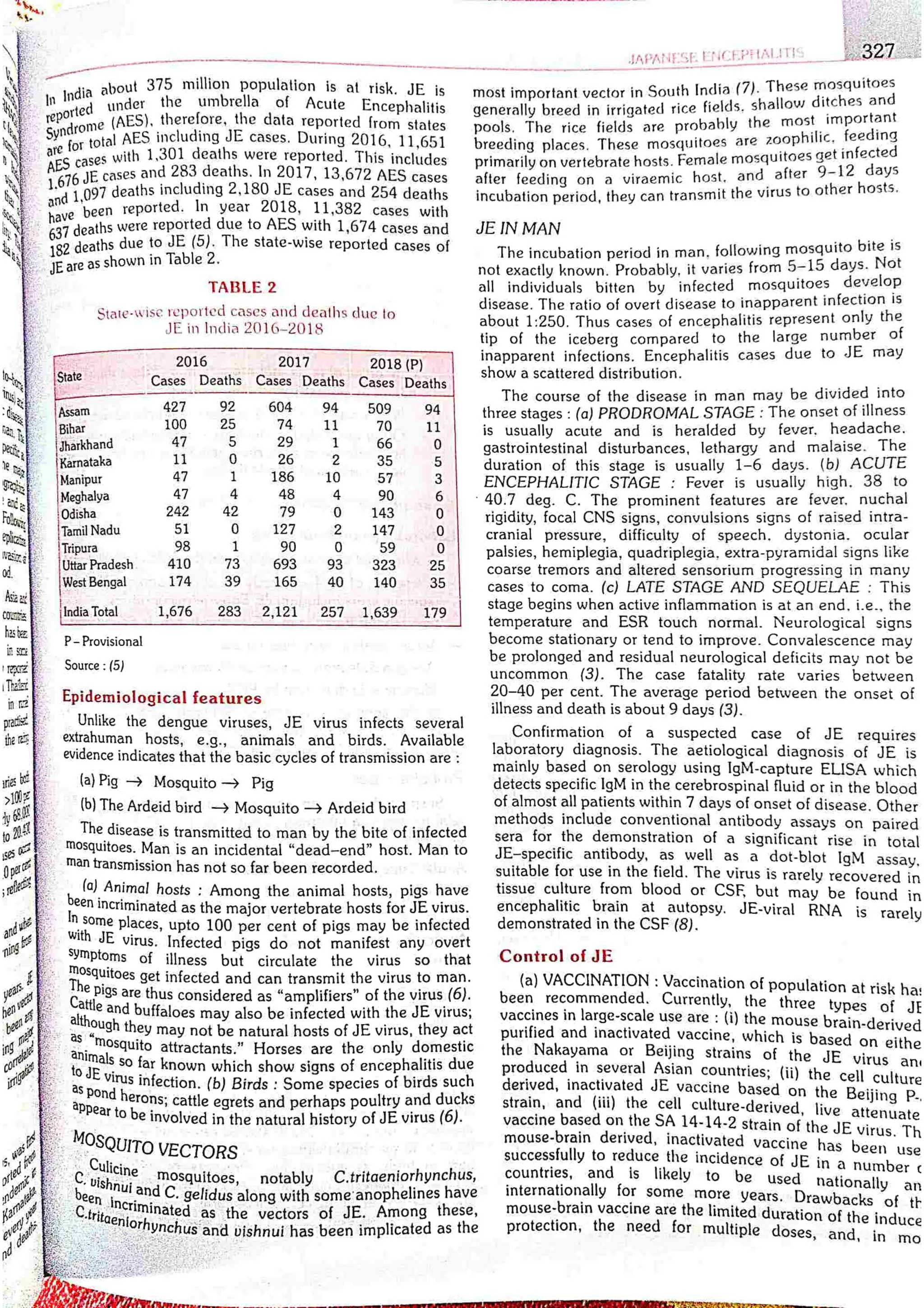 K. Park 26th edition - New updates.pdf
