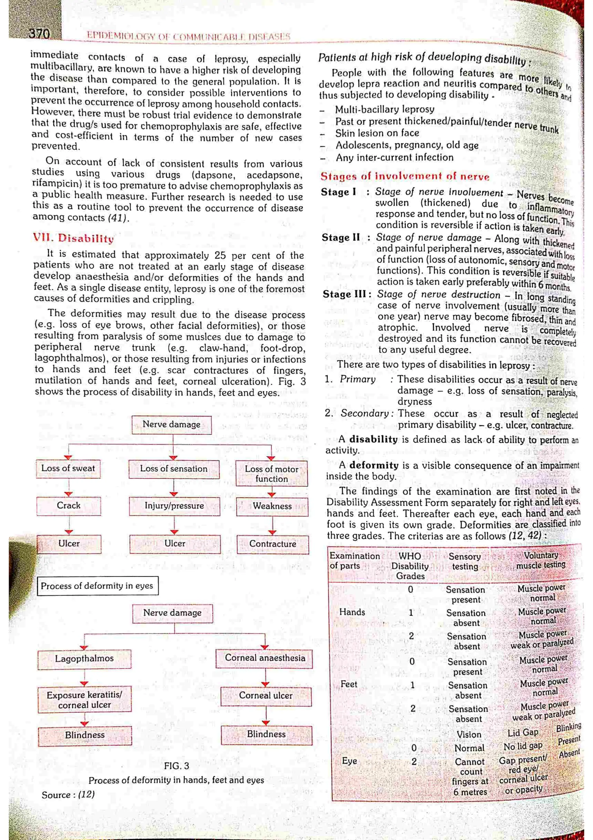 K. Park 26th edition - New updates.pdf