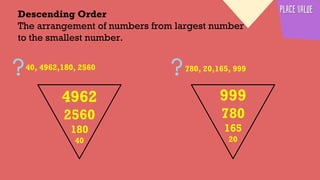 K. Yukthi PPT - Place Vaue.pptx on place valuye | PPTX