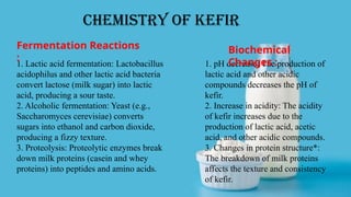 Composition and chemistry of kefir, koumiss, rennin, condensed milks ...