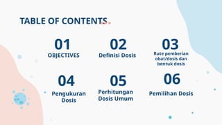 K.1_Perhitungan Dosis Pertimbangan Umum.pptx