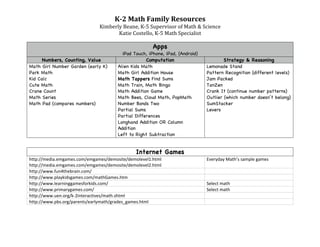 K-2 Math Games for Parents | PPT