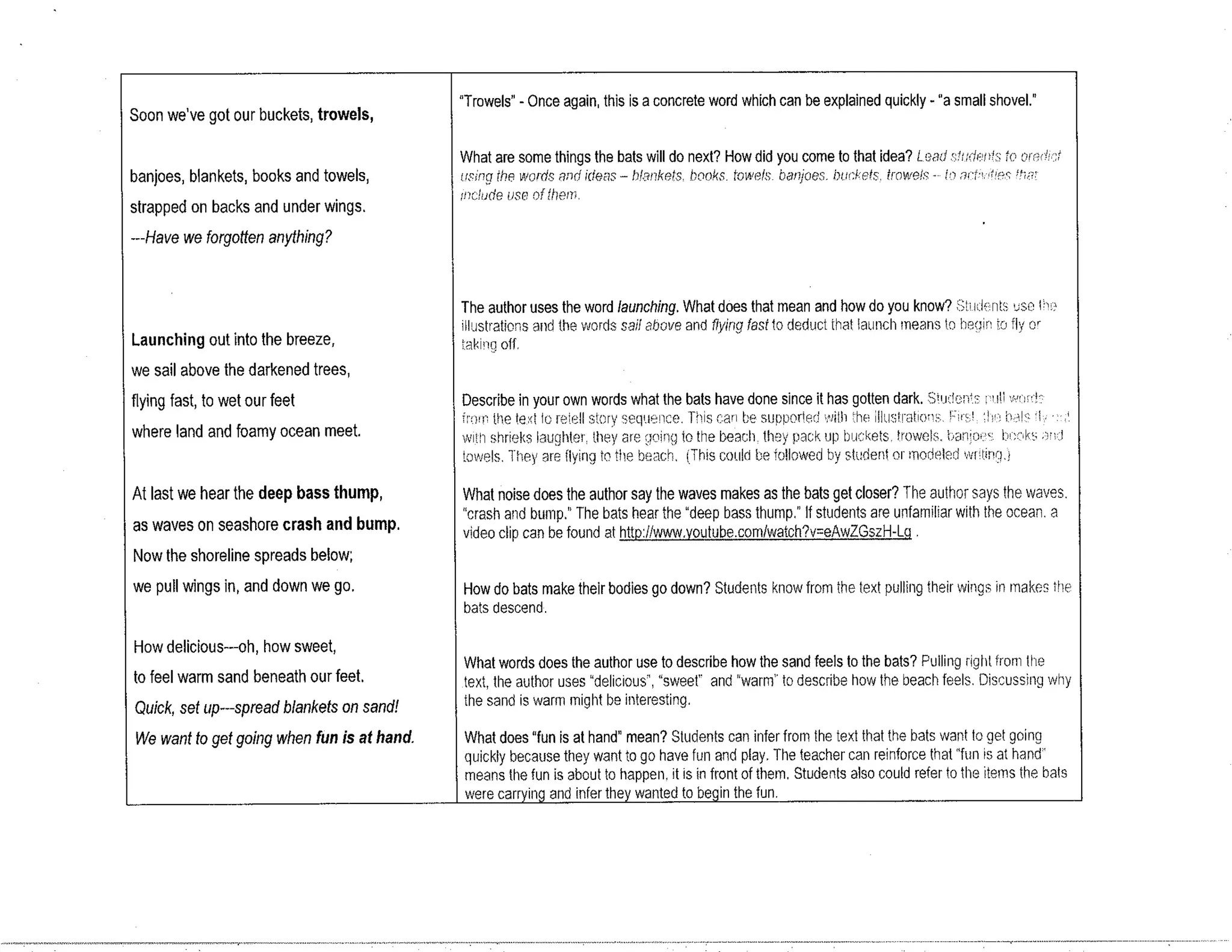 K 2 read aloud | PDF