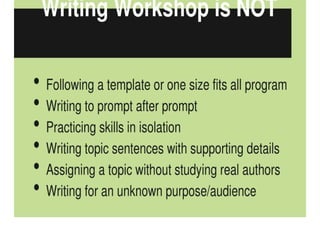 K-5 Writing | PPT