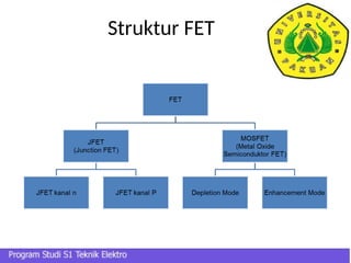 K-8-FET.pptbnbjhjkjkkjkjkhghghghghhkghghgh | PPT