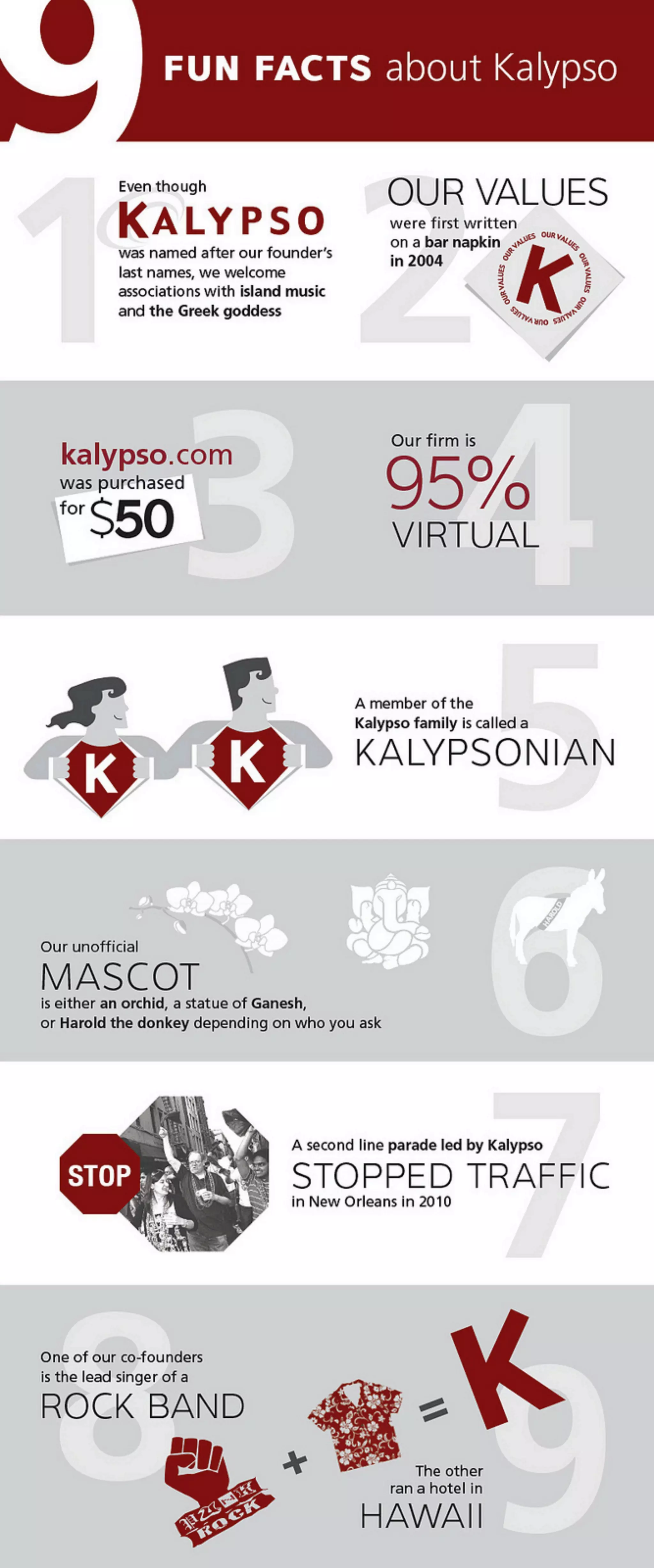 9 Fun Facts about Kalypso | PDF