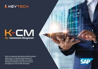 K-CM Commission Management | PPT