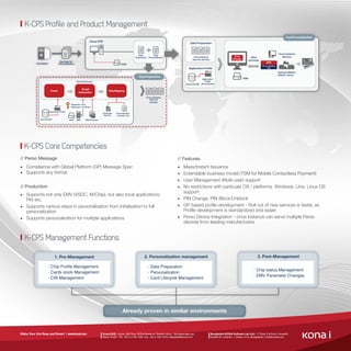 K cps datasheet | PDF | Operating Systems | Computer Software and ...