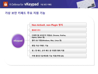 K defense v-keypad | PPT