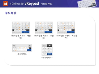 K defense v-keypad | PPT