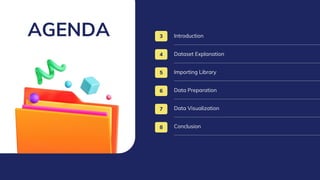 K-Drama Recommendation Using Python | PPT