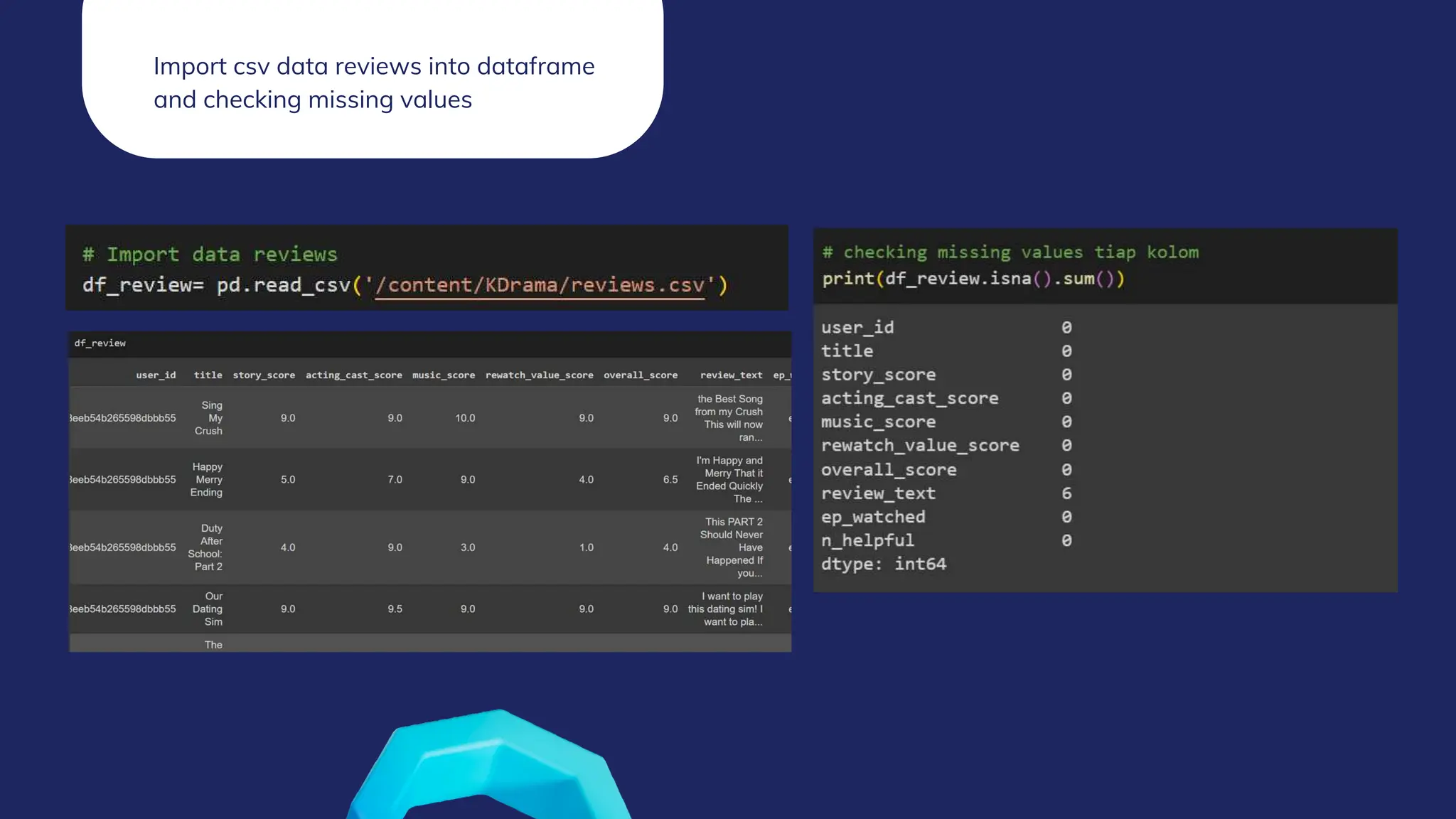 K-Drama Recommendation Using Python | PDF