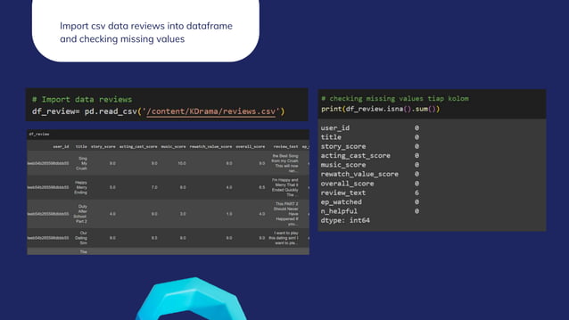 K-Drama Recommendation Using Python | PDF