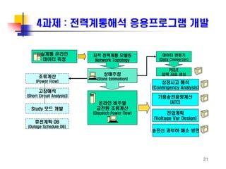K ems 20060428 | PDF