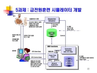 K ems 20060428 | PDF