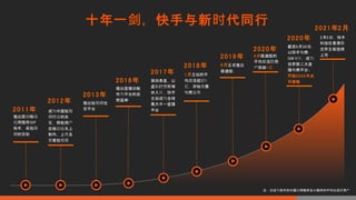 快手K-Engine高性能异构存储引擎演进之路. Kuaishou high performance storage engine ...