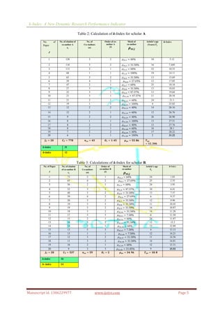 K index: A New Dynamic Performance Indicator | PDF