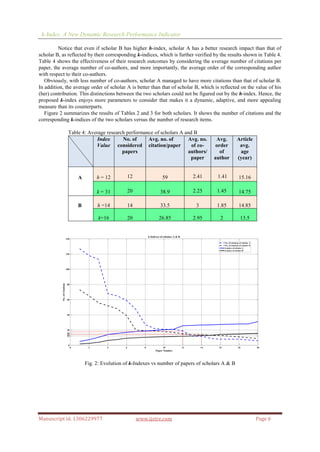 K index: A New Dynamic Performance Indicator | PDF