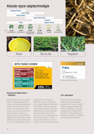 Kwizda repce prospektus 2018 | PDF