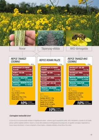 Kwizda repce prospektus 2018 | PDF