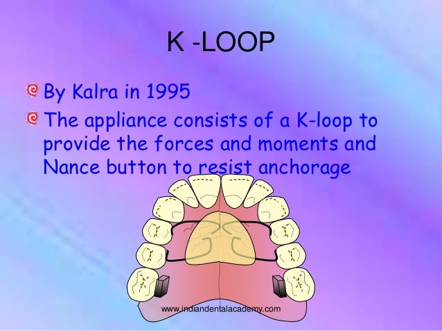 K loop /certified fixed orthodontic courses by Indian dental academy