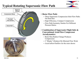 K-Lupkes-Ramgen-Shockwave-Compression.pdf