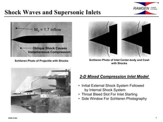 K-Lupkes-Ramgen-Shockwave-Compression.pdf