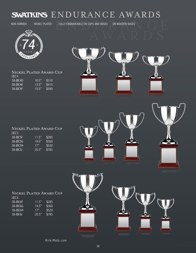 Kirk and Matz Metal Trophies | Engraved Framed Awards | PDF