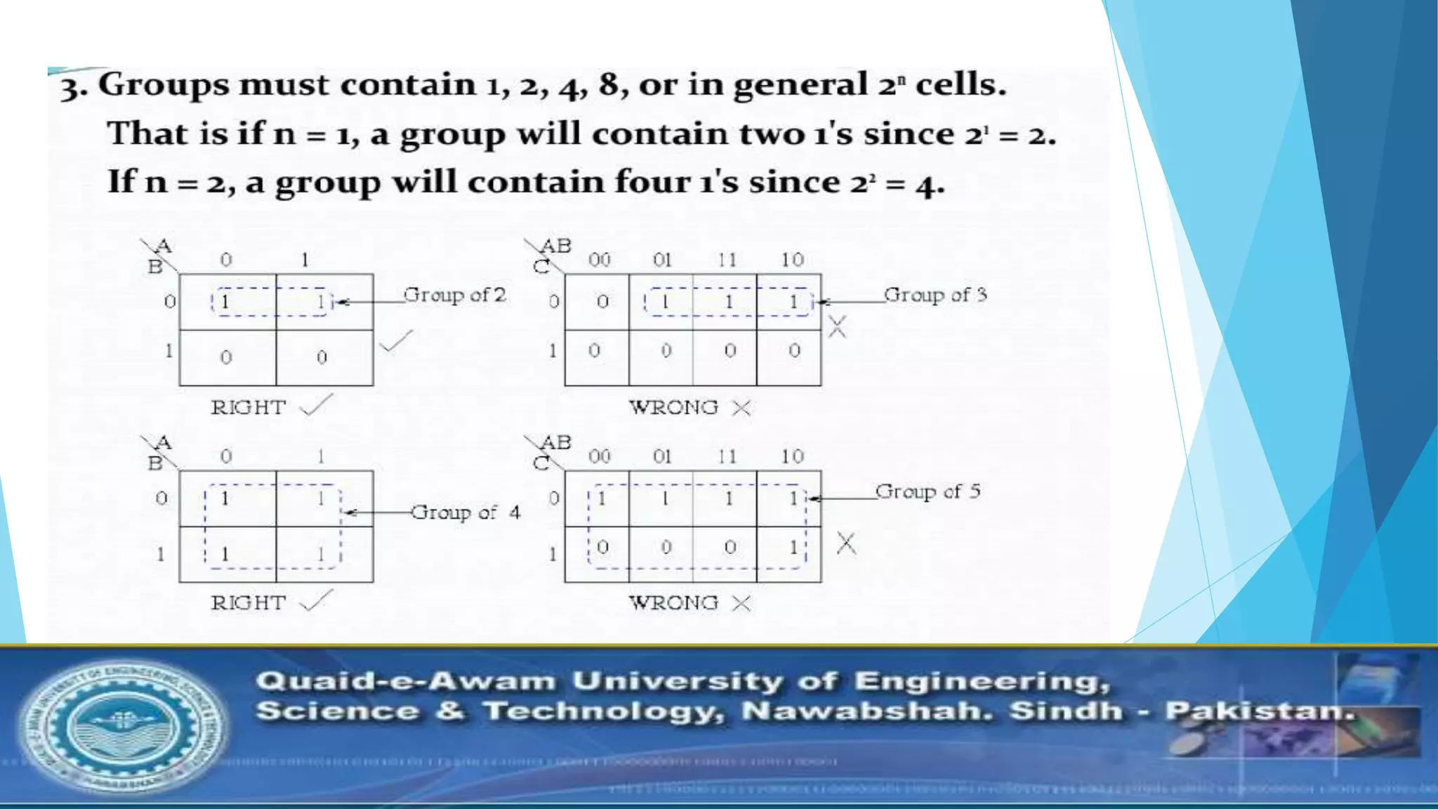 K Map Ppt Free Download