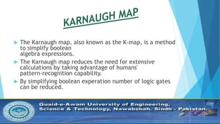 K map | PPT