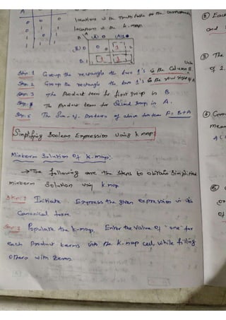 K-map.pdf