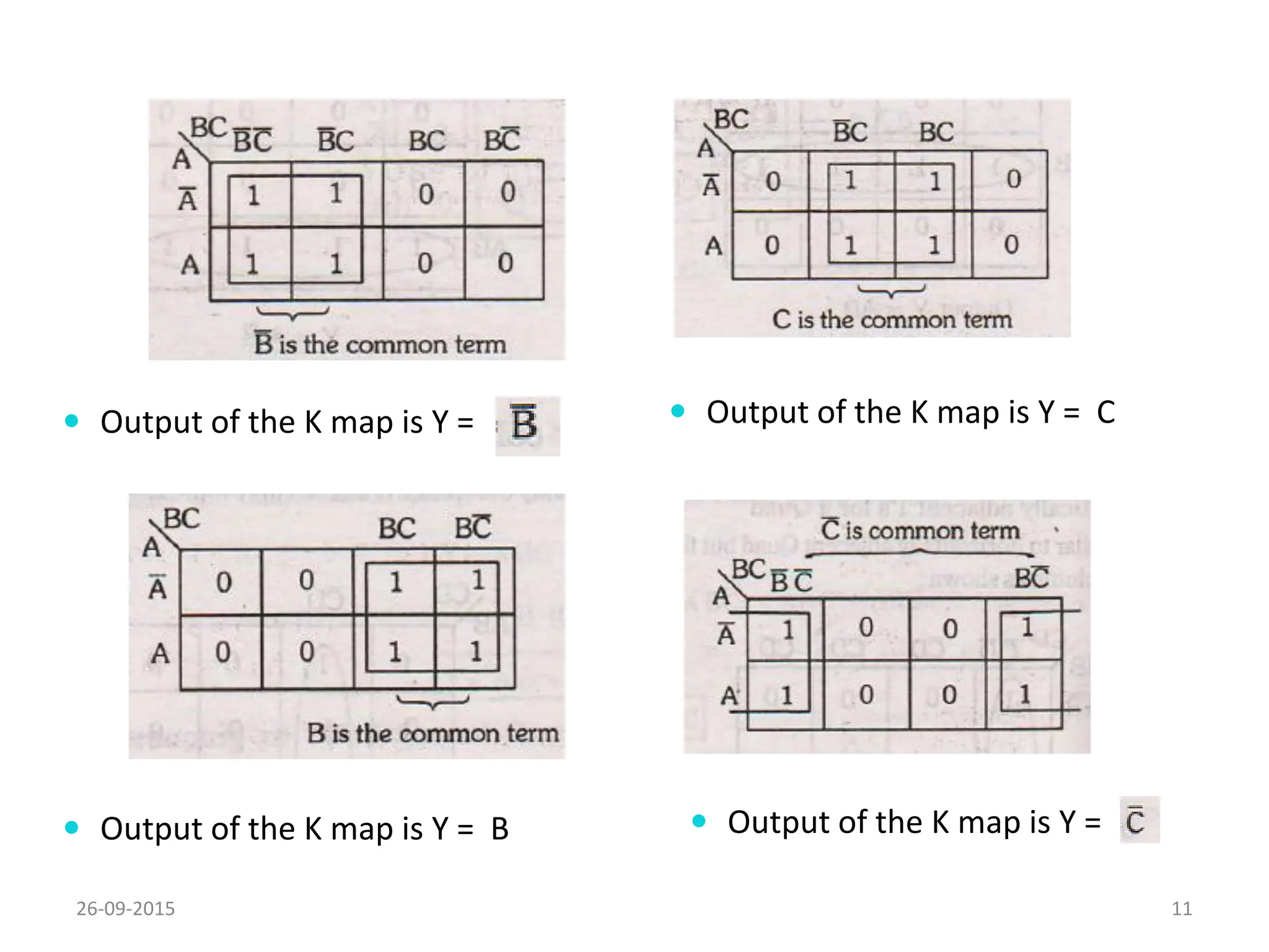 k-map, k-map topic in digital electronicss.pdf
