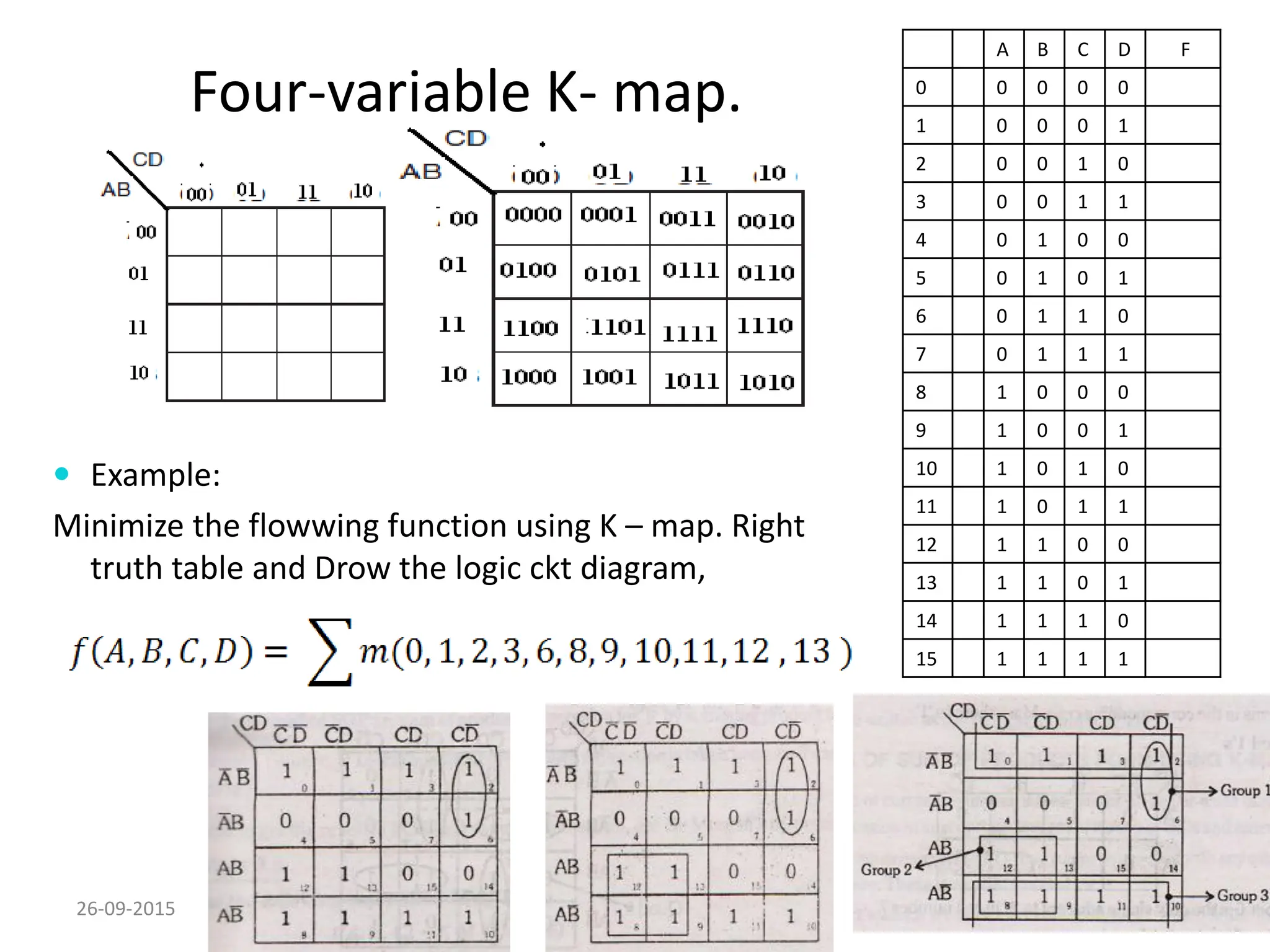 k-map, k-map topic in digital electronicss.pdf
