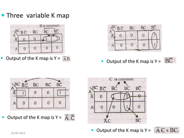 k-map, k-map topic in digital electronicss.pdf | Computing | Technology & Computing