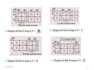 k-map, k-map topic in digital electronicss.pdf