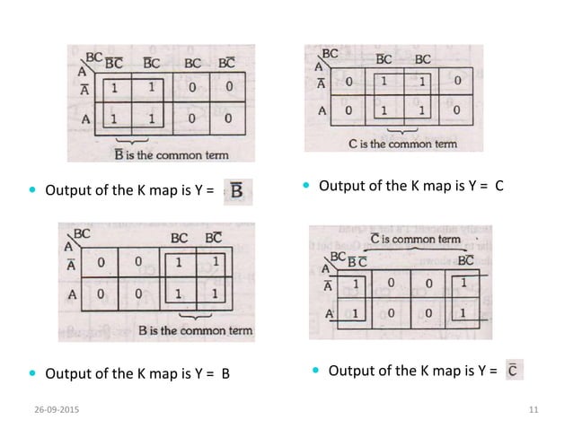 k-map, k-map topic in digital electronicss.pdf | Computing | Technology & Computing