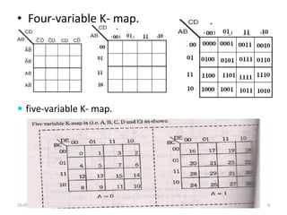k-map, k-map topic in digital electronicss.pdf