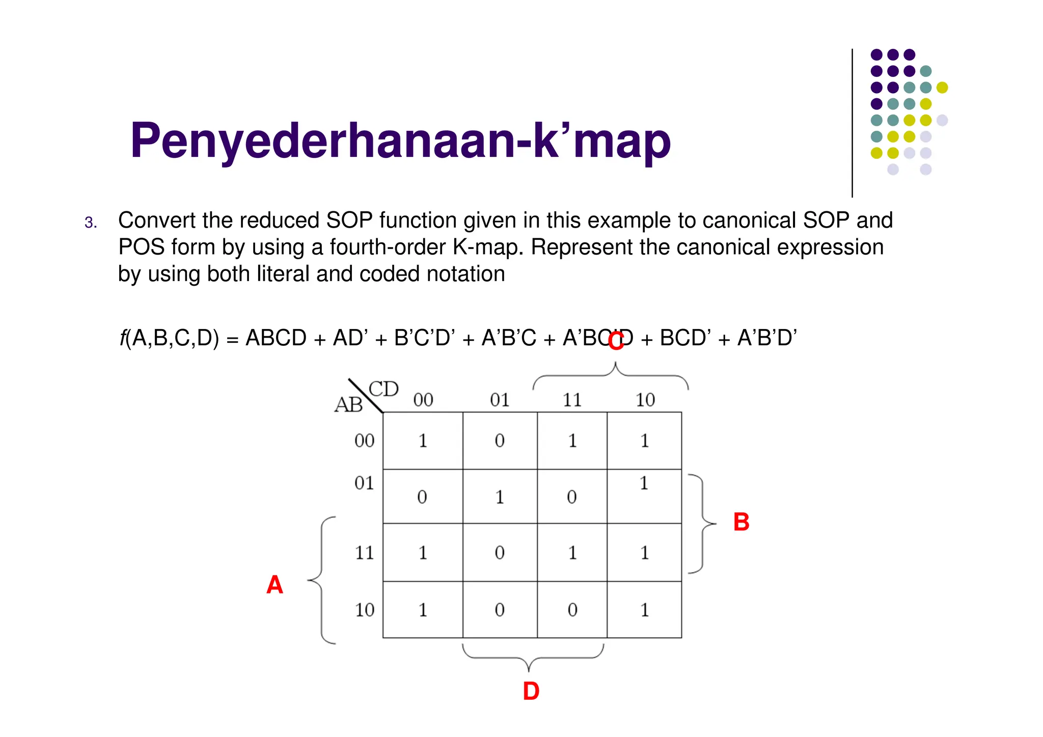 Peta karnaugh MATERI Peta karnaugh-MAP.pdf