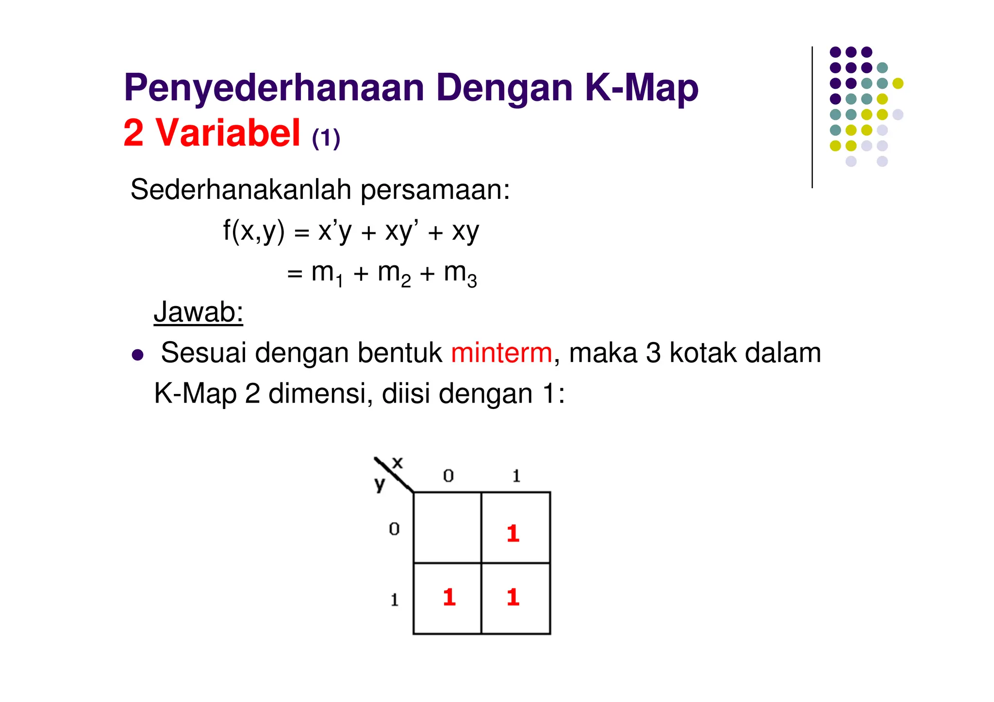 Peta karnaugh MATERI Peta karnaugh-MAP.pdf