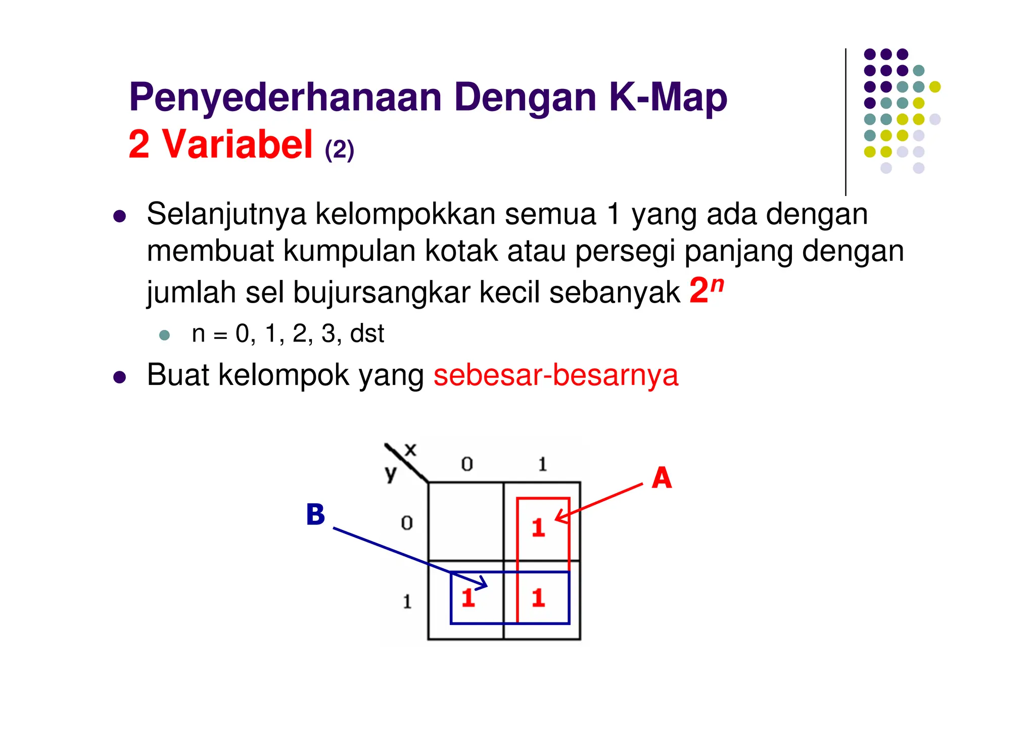 Peta karnaugh MATERI Peta karnaugh-MAP.pdf