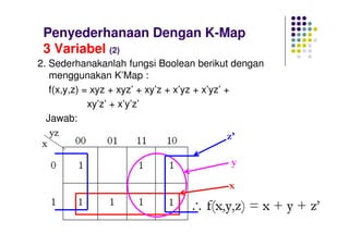 Peta karnaugh MATERI Peta karnaugh-MAP.pdf