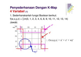 Peta karnaugh MATERI Peta karnaugh-MAP.pdf