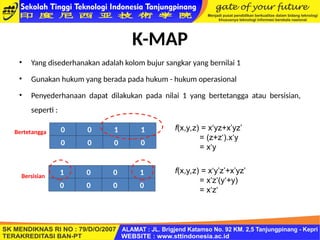 Teori tentang Peta K-Map Matematika diskrit | PPT