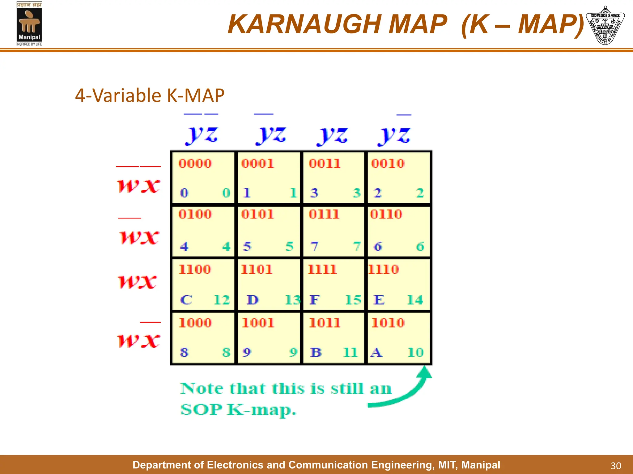 K-Map, Logic Gates.pdf . | PDF