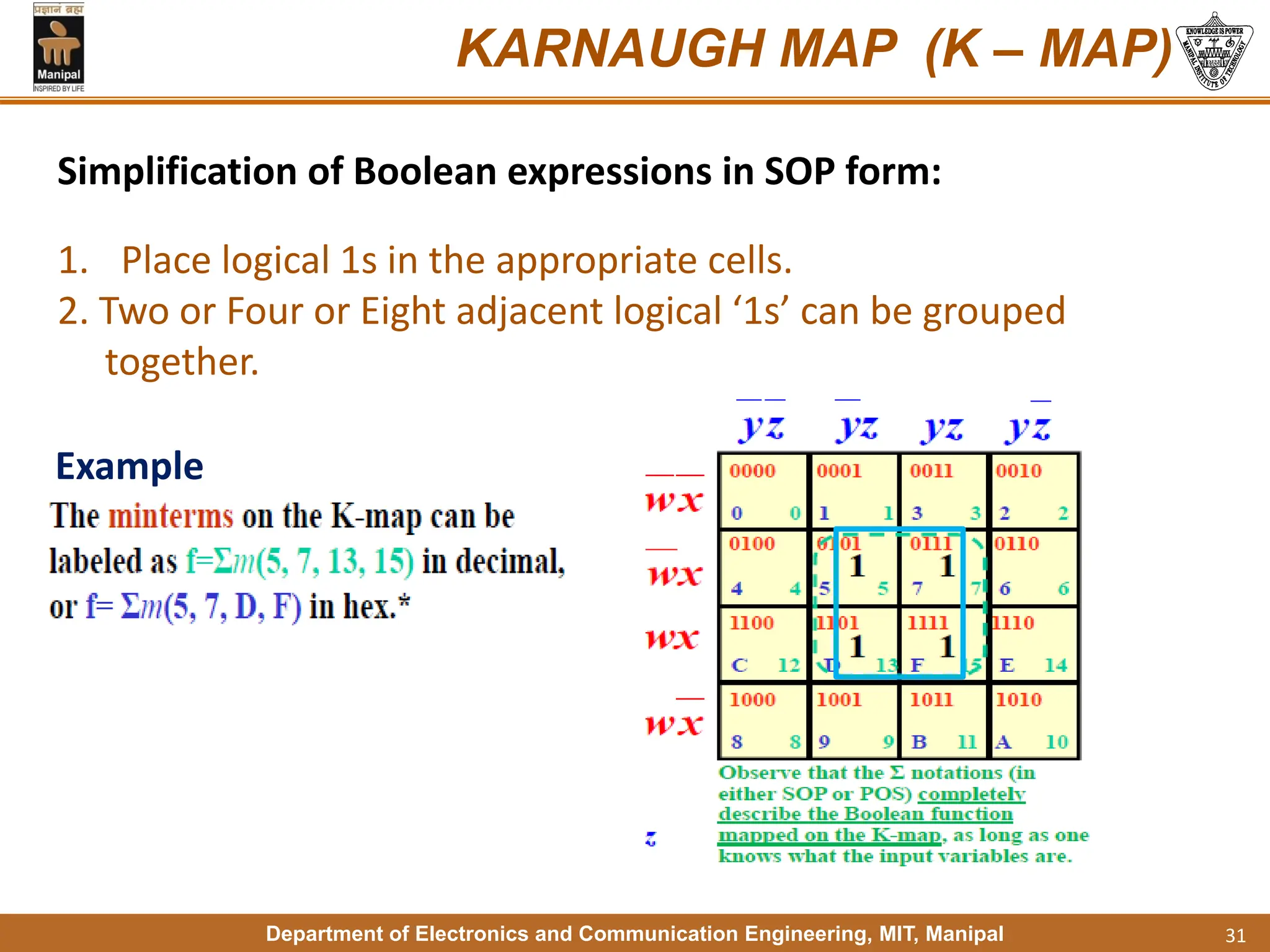 K-Map, Logic Gates.pdf . | PDF