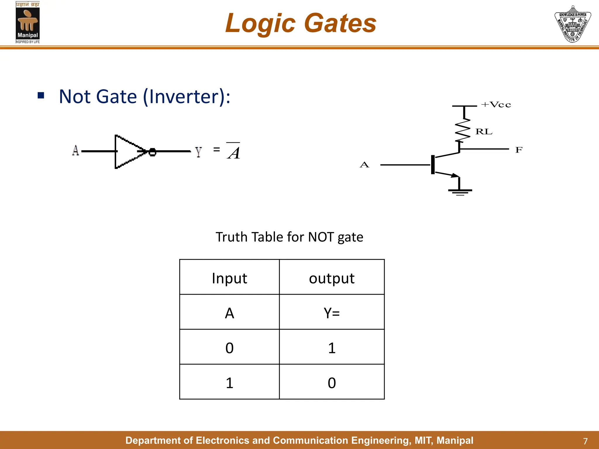 K-Map, Logic Gates.pdf . | PDF