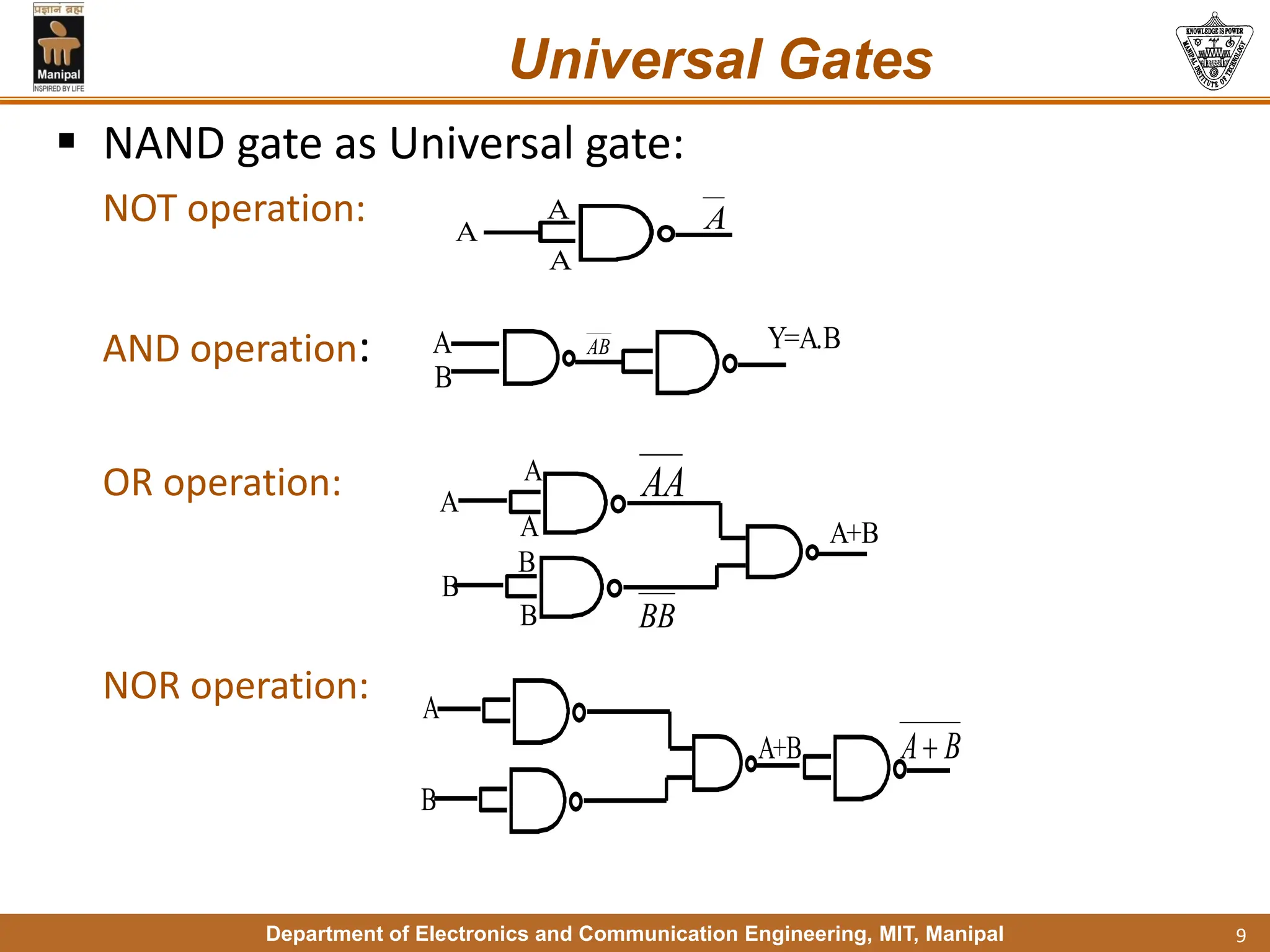 K-Map, Logic Gates.pdf . | PDF